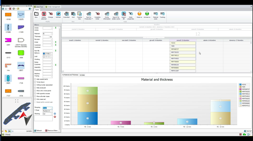 Libellula.CUT Prima Edition | Prima Power